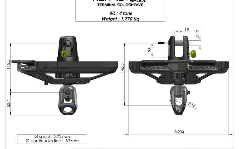 Support technique | Profurl
