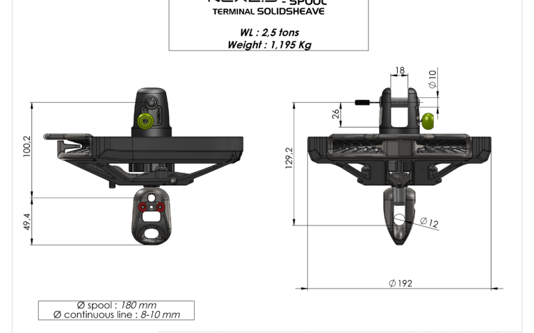 Support technique | Profurl