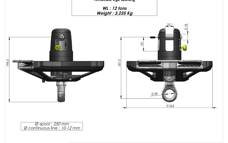Support technique | Profurl