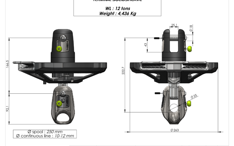 Support technique | Profurl
