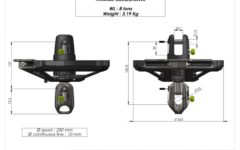 Support technique | Profurl