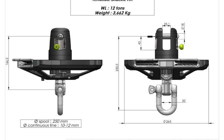Support technique | Profurl