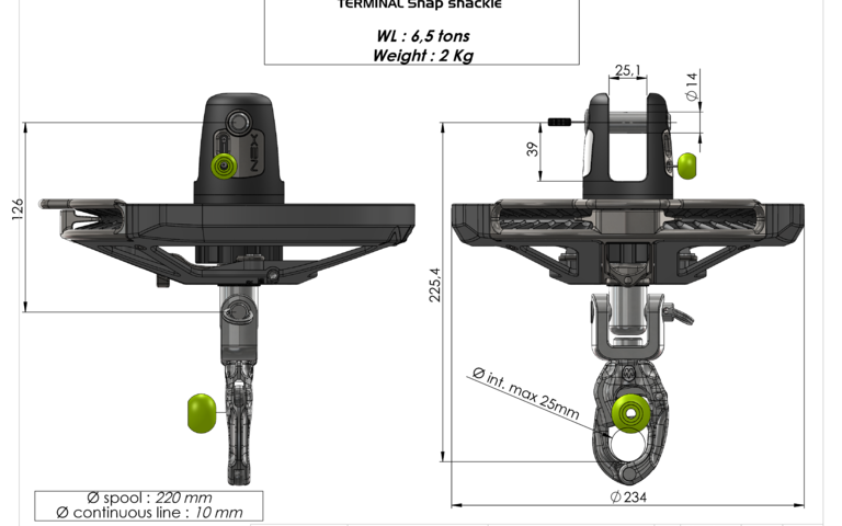Support technique | Profurl